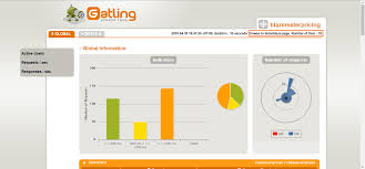 Ritdhwaj Singh Chandel